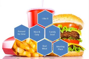 Market segmentation - how to get a bigger piece of the pie | AUSPresence